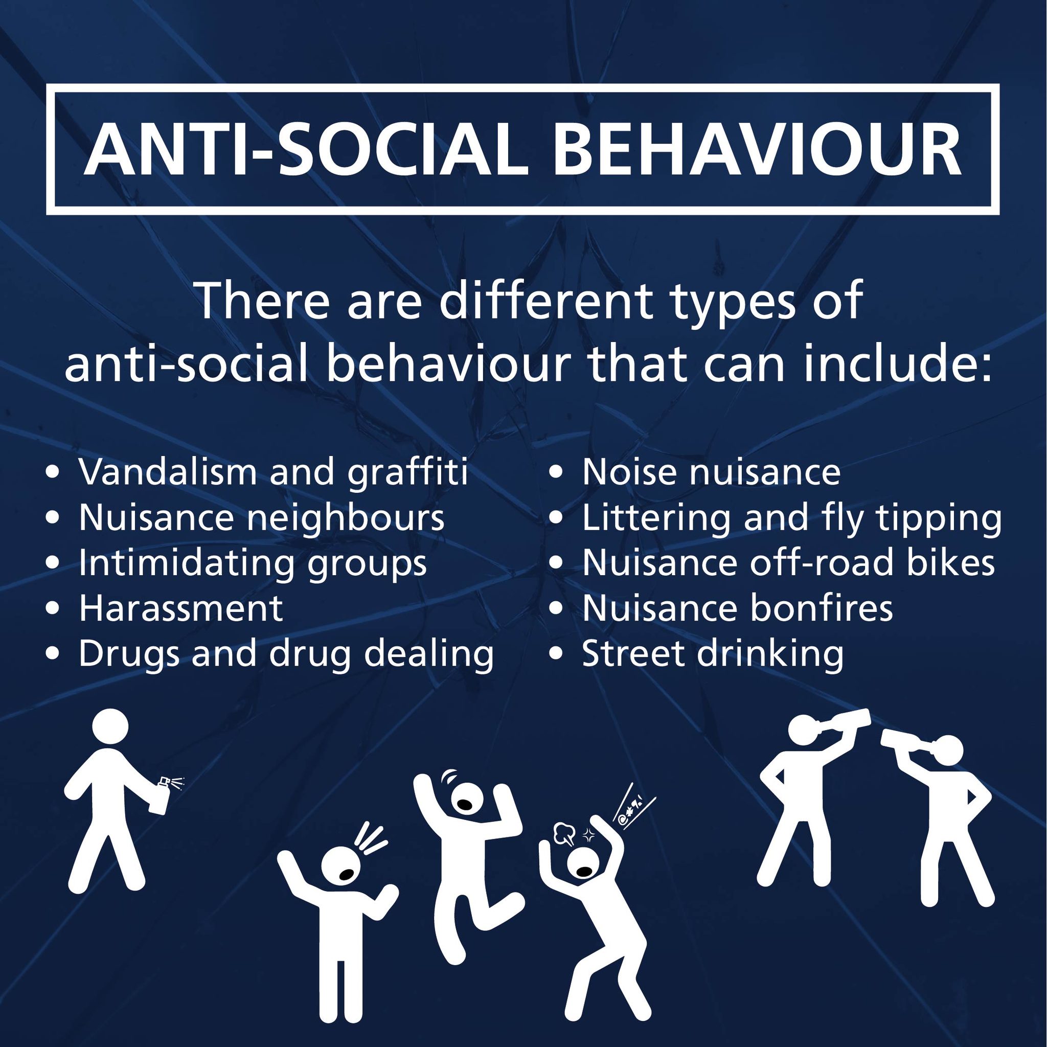 National ASB Awareness Week. – Kidsgrove Town Council